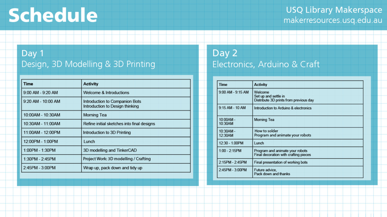 Build a Bot | https://makerresources.unisq.edu.au/wp-admin